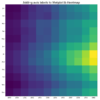 How to Make a Heatmap in Python with Matplotlib (Step-by-Step Guide)